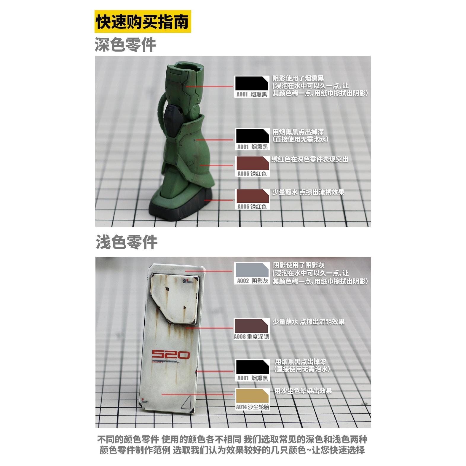 Mo Shi MS053 A006 distressed / stained / shaded / aged Gundam Marker ...