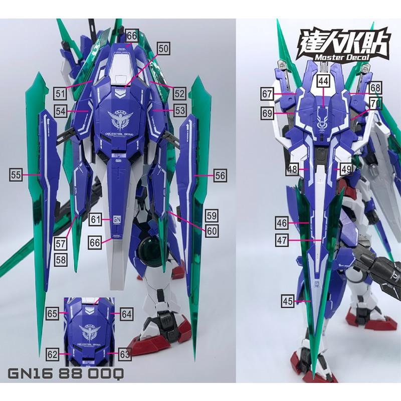 [Da Lin] Water Daban 8822 1/100 OOQ 00 Qan[T] Gundam Quanta MB Ver ...